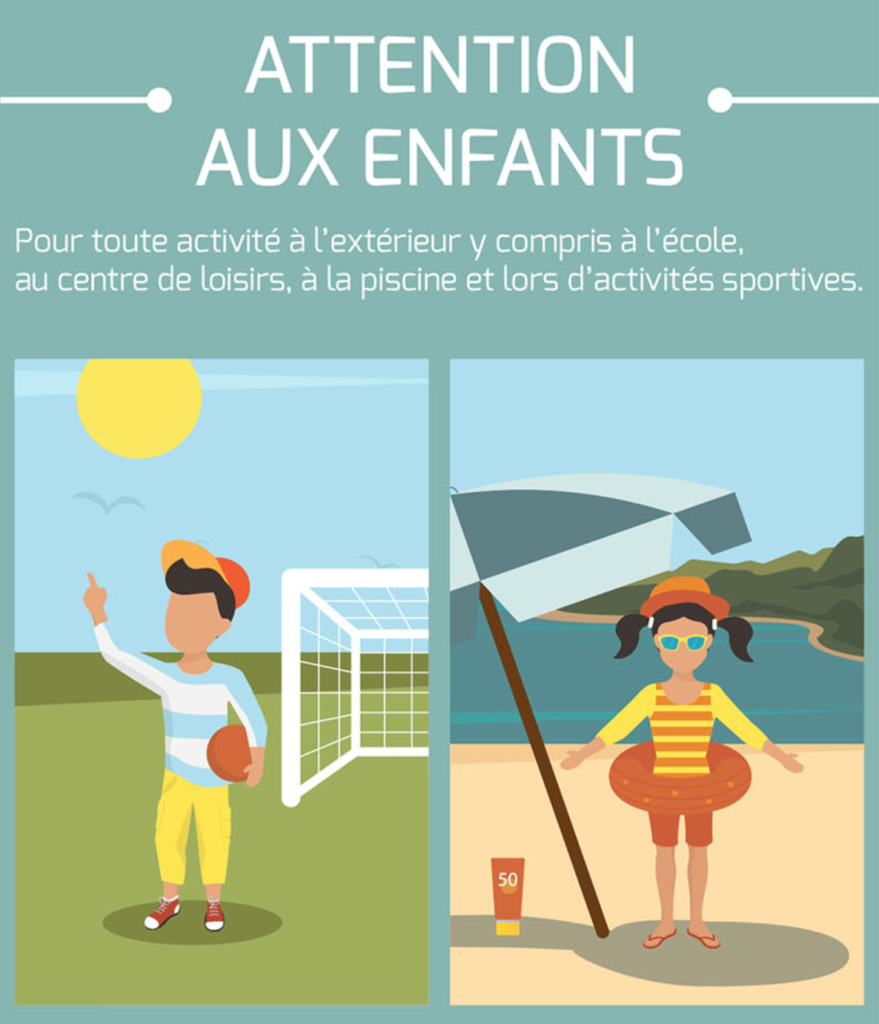 Affiche Prévention Solaire Printemps – HBPB